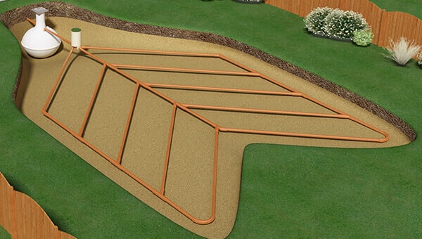 Unblocking a septic tank soakaway | JDP Unblocking a septic tank soakaway | JDP